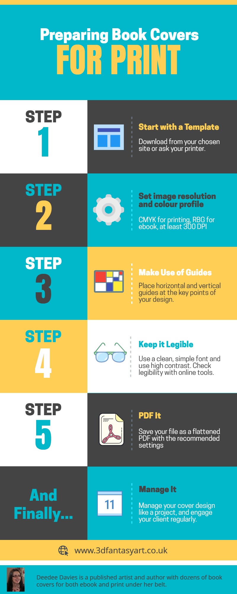 Preparing Book Covers for Print – 3D Fantasy Art